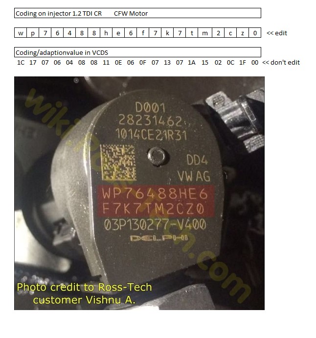 Coding injectors CAYC engine 1.6TDi | Ross-Tech Forums